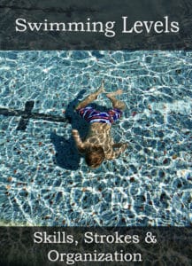 Swimming Levels-The Skills, Strokes and Organization – Swimmer Central